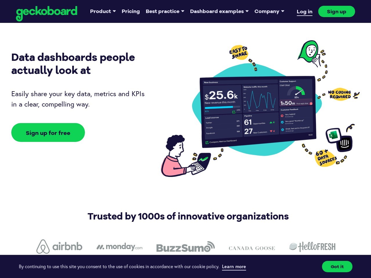 Geckoboard - Marketing Toplist