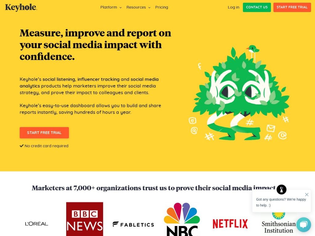 Keyhole - Marketing Toplist