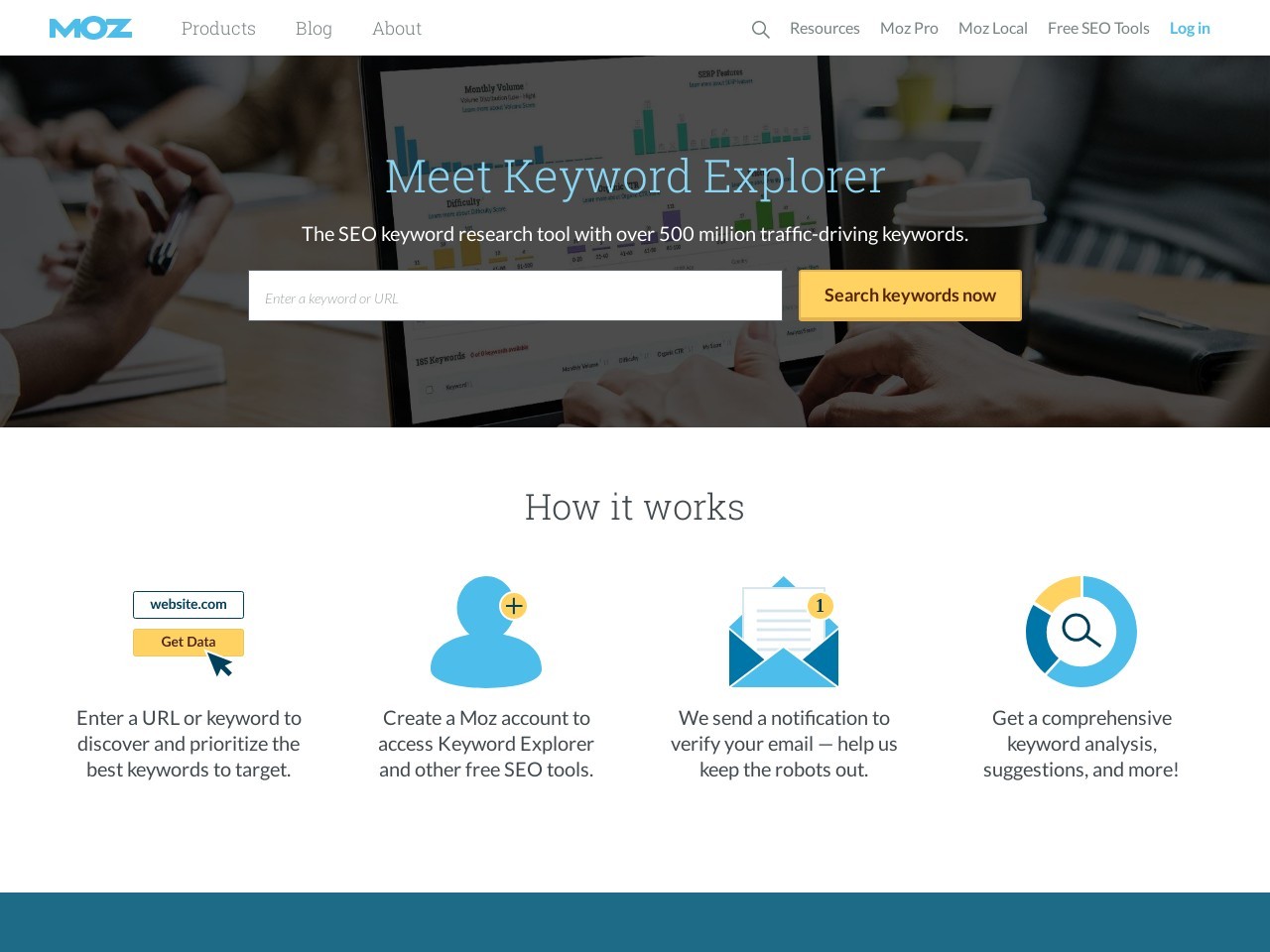 Moz Keyword Explorer - Marketing Toplist
